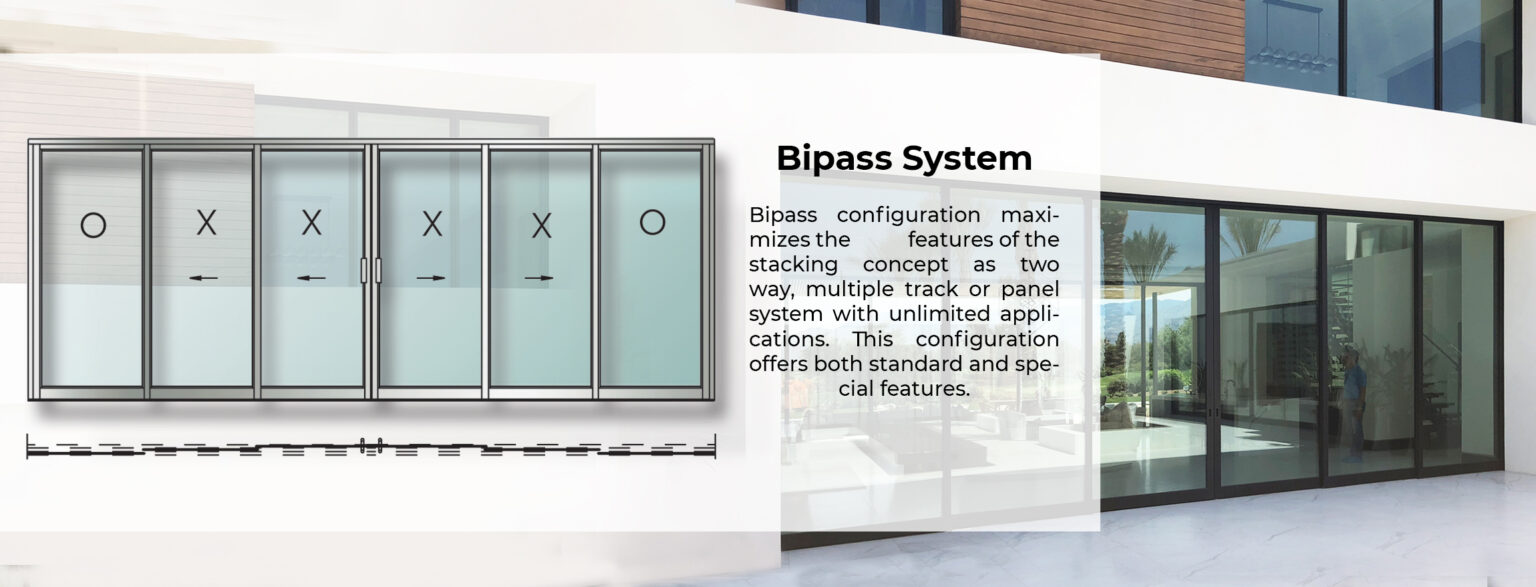 Max Slider | Aluminum and Glass Door Wall System